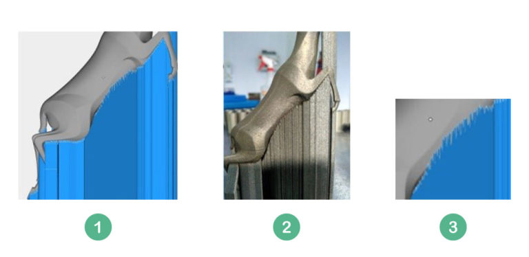 What is DMLS: Process, Benefits & Applications | Rapid DMLS Inc